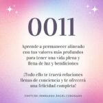 ¿Qué significado tiene el número 0011? Ver la Hora 00:11 - Fernando ...